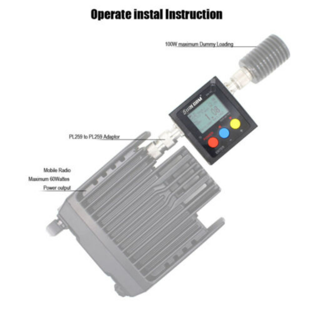 SURECOM SW-102 Digital UHF/VHF Power & SWR Meter 125-525MHz With 4 ...