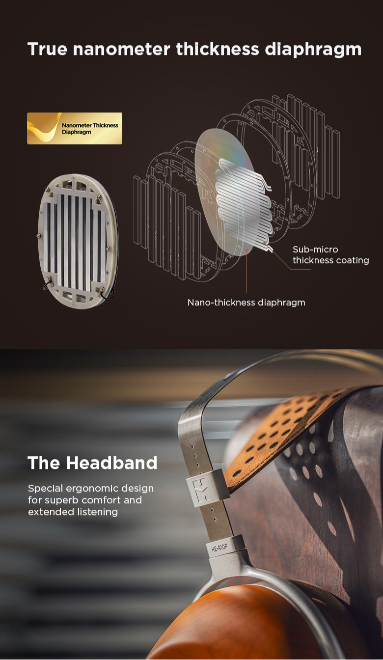 Hifiman HE-R10P, Closed-Back Planar Magnetic Headphones: Nanotechnology ...