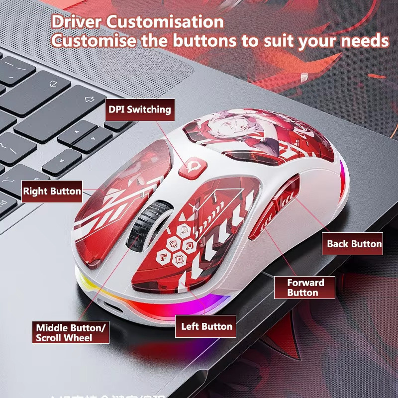 Tri-mode Bluetooth 2.4G Wried Wireless Computer Mouse Cosplay Anime ...
