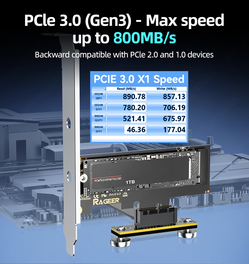 JEYI PCIe 3.0 X1 Magnetic Fixatiom Riser Cable 8Gbps - 90° Dual Angle 10cm(0.32ft)for PCIe WiFi ...