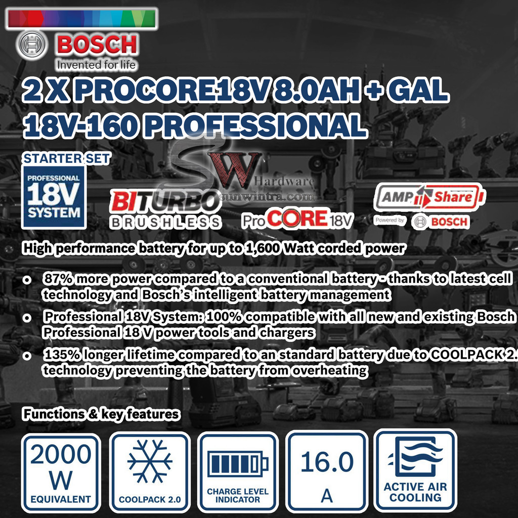Bosch 1x / 2x 18v PROCORE 8.0Ah Battery Combo 1x GAL18V-160 Battery Charger (FAST CHARGER)(18V ...