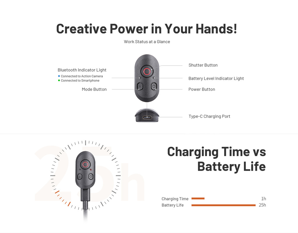 PGYTECH CapLock MantisPod Power GoPro/Insta360 Edition All In One ...