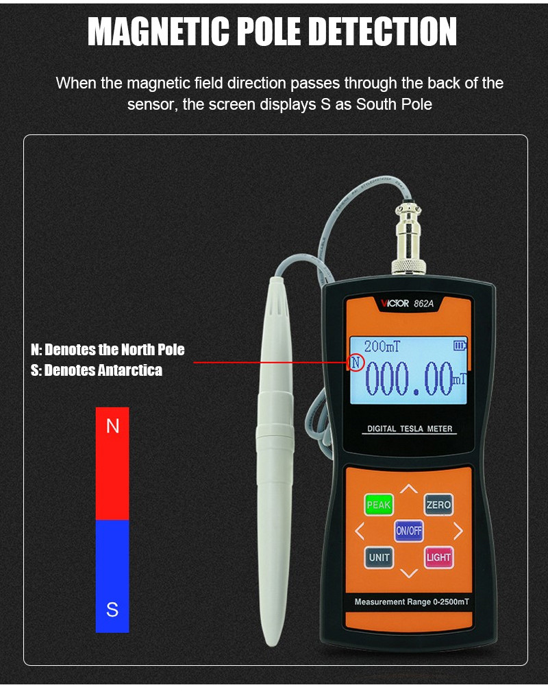Victor 862 Digital Tesla Meter Magnetic Flux Surface Magnetic Field ...