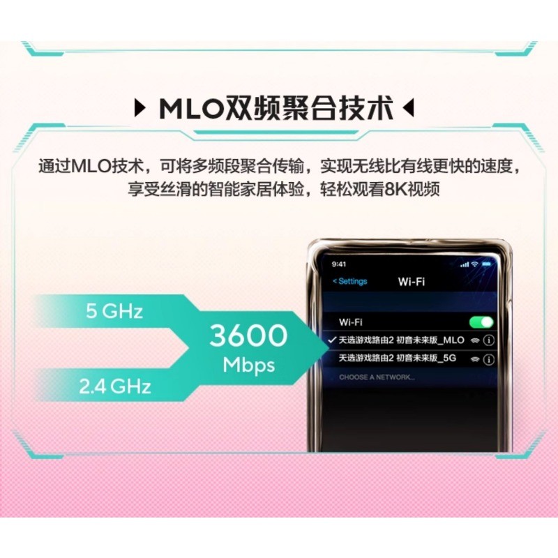 ASUS Tianxuan x Hatsune Miku Future WiFi7 Router E-sports Game Wireless ...