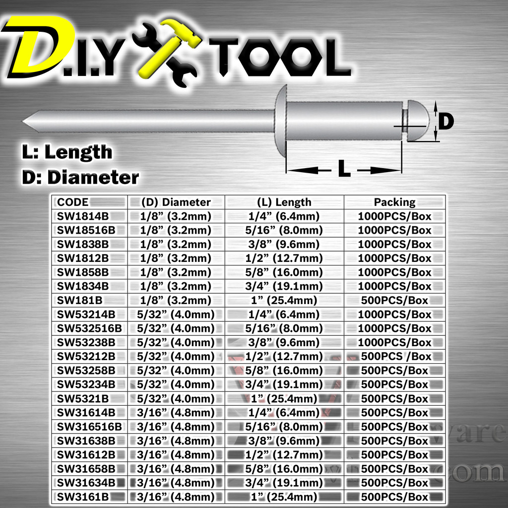 SW Hardware High Quality Aluminium Blind Rivet Mata Rivet [BOX] 笔钉 抽芯铆钉 ...