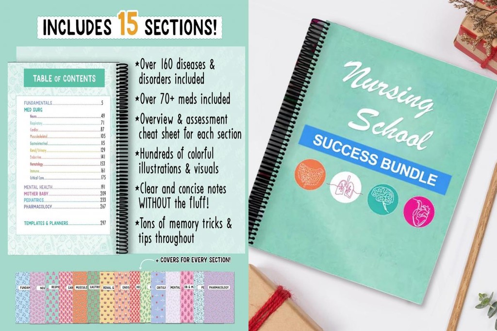 WA_ Next Generation Nclex Study Tips Test-taking Tips for Nursing ...