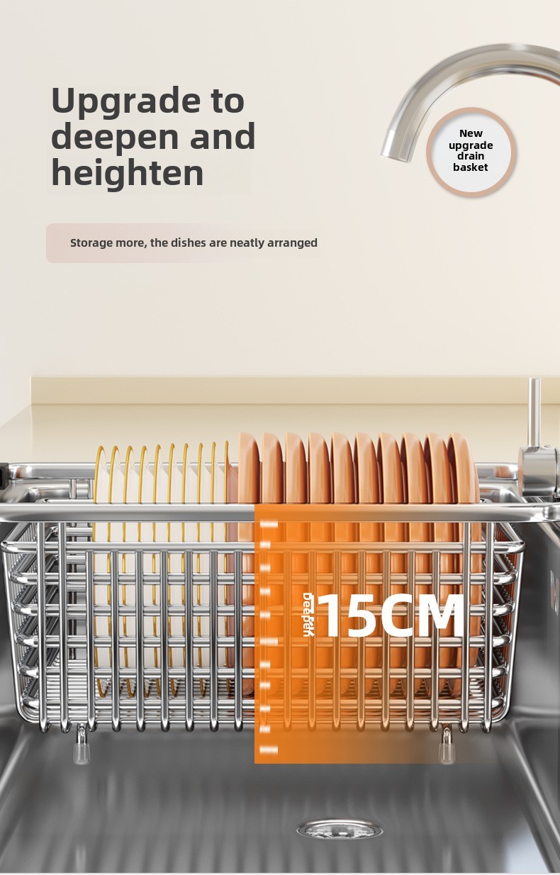 Vegetable Wash Basin Drain Basket Vegetable Basket Stainless Steel ...