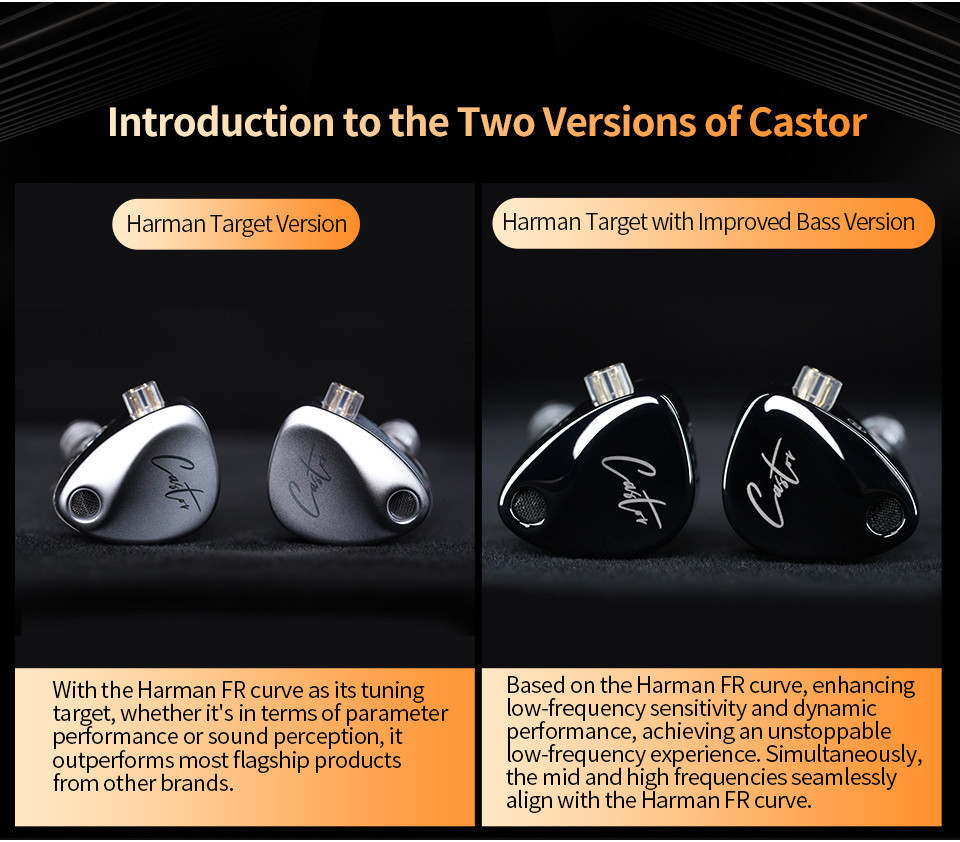 FAAEAL KZ Castor Tunable Headset With Bluetooth Module Dual-Driver IEM ...