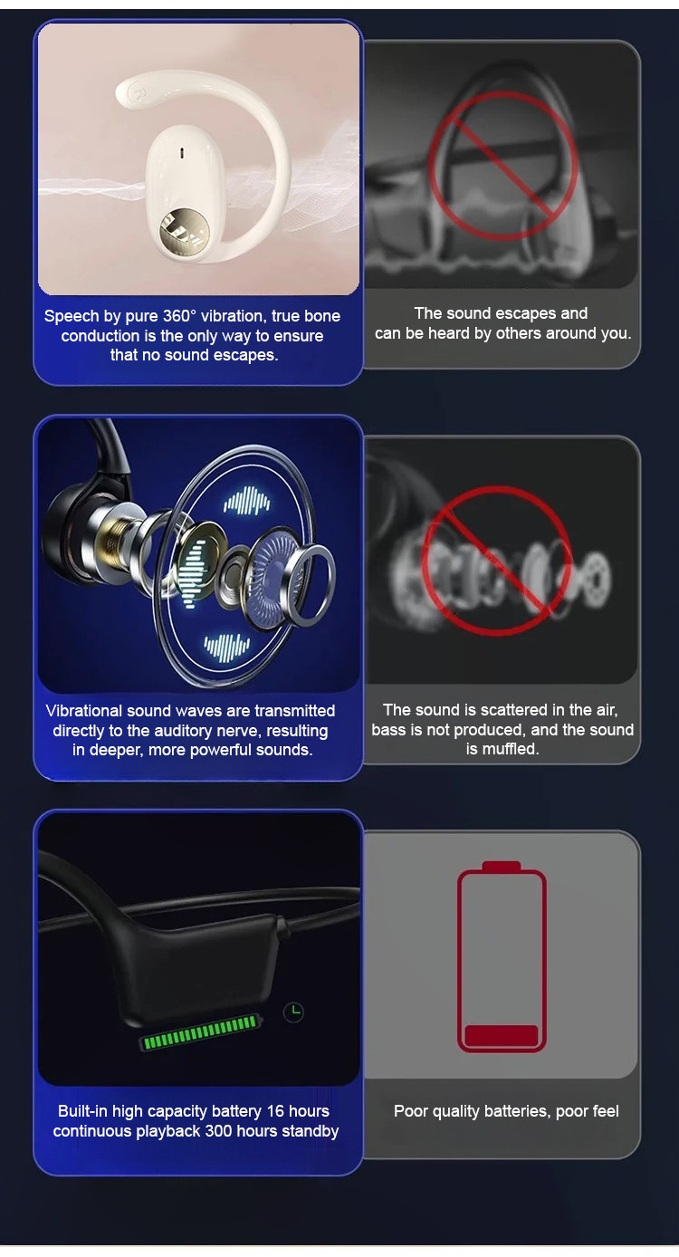 180° Rotating Open OWS Bluetooth Headset/Ear-Hook Bluetooth Headset/180 ...