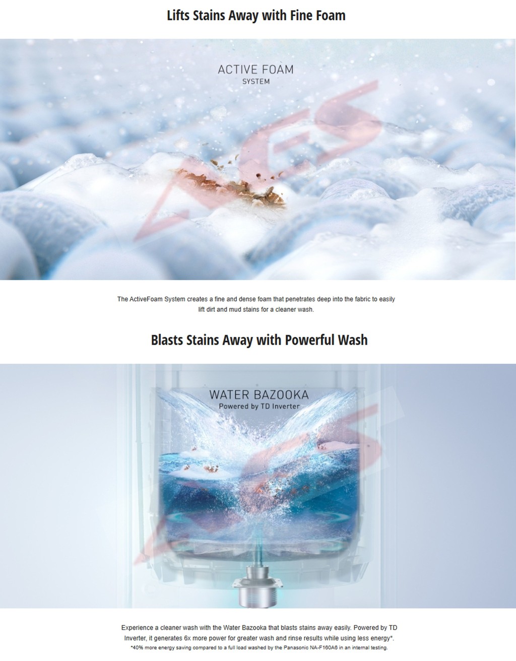 Panasonic 👕 NA-FD175X3BT 17.5KG Mesin Basuh Muatan Atas ActiveFoam ...