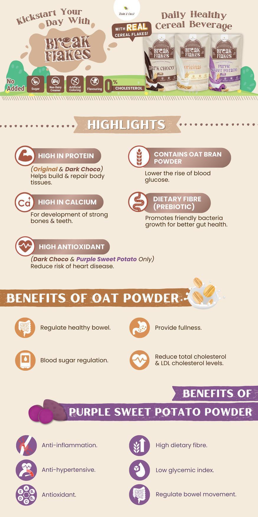 Break Flakes Daily Healthy Cereal Beverage - 3 Flavor (35g x 10pack ...