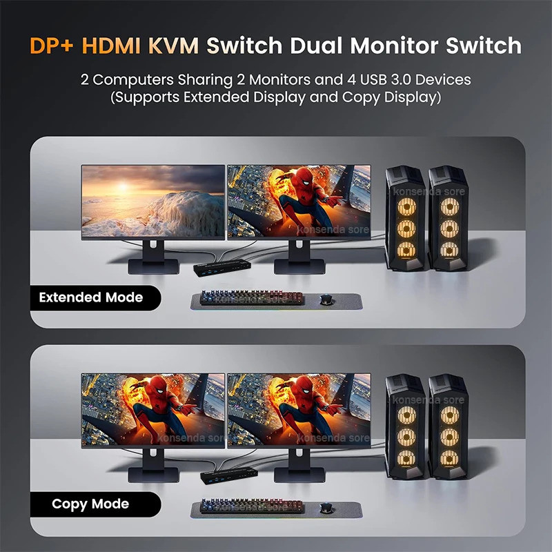 8K 60Hz Dual Monitor HDMI DP KVM Switch 2 in 2 out 4K 120Hz USB3.0 2x2 ...
