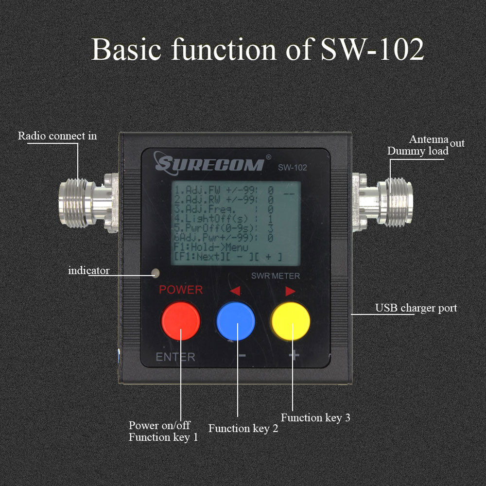 SURECOM SW-102 Digital UHF/VHF Power & SWR Meter 125-525MHz With 4 ...