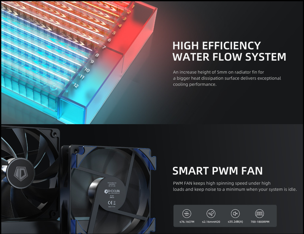 ID-Cooling FX120 AIO CPU Liquid Water Cooling - Black | Shopee Malaysia