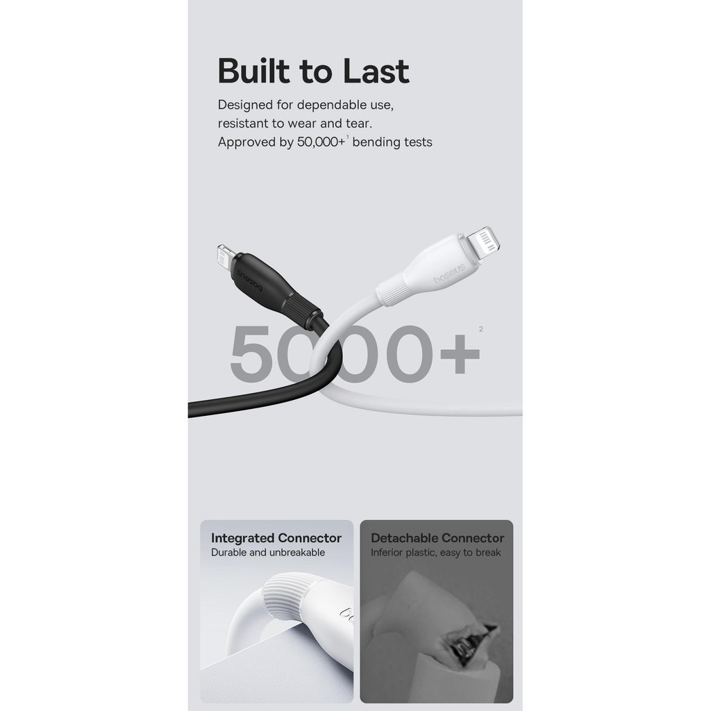 Baseus Ultra-Fast Series 20W Fast Charging Cable Type-C To iP Fast ...