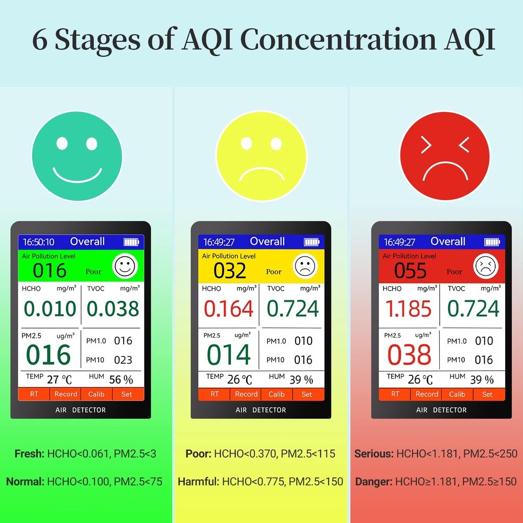 Portable 8-in-1 Air Quality Monitor Air Detector Meter Tester HCHO TVOC ...