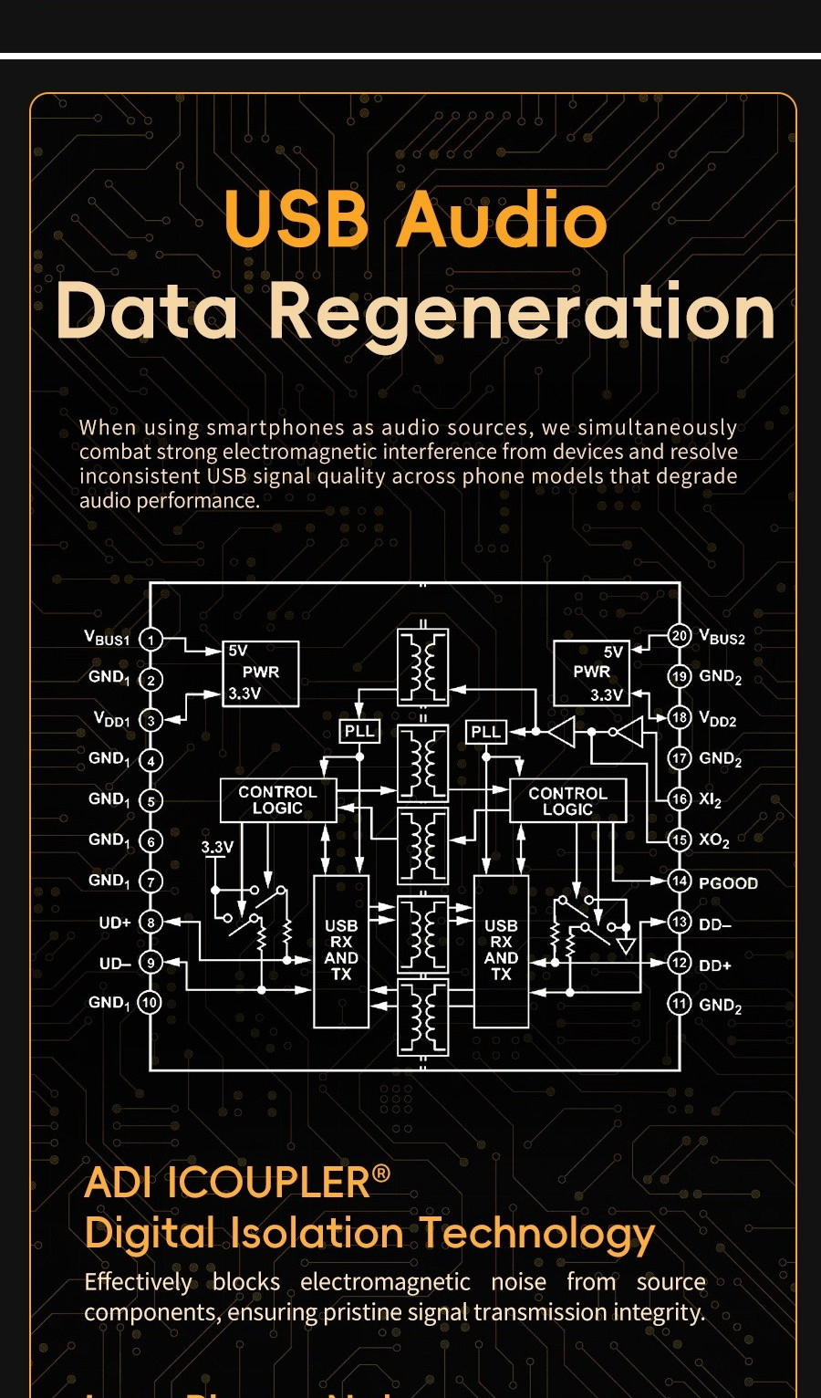 NiPO A100, Portable DAC and Amplifier: Nano-etched aluminum chassis ...