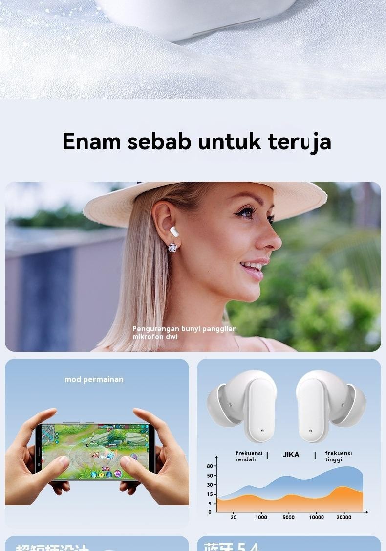 Fon Telinga Bluetooth, TWS, Jenis Dalam Telinga Tanpa Wayar, Batang ...
