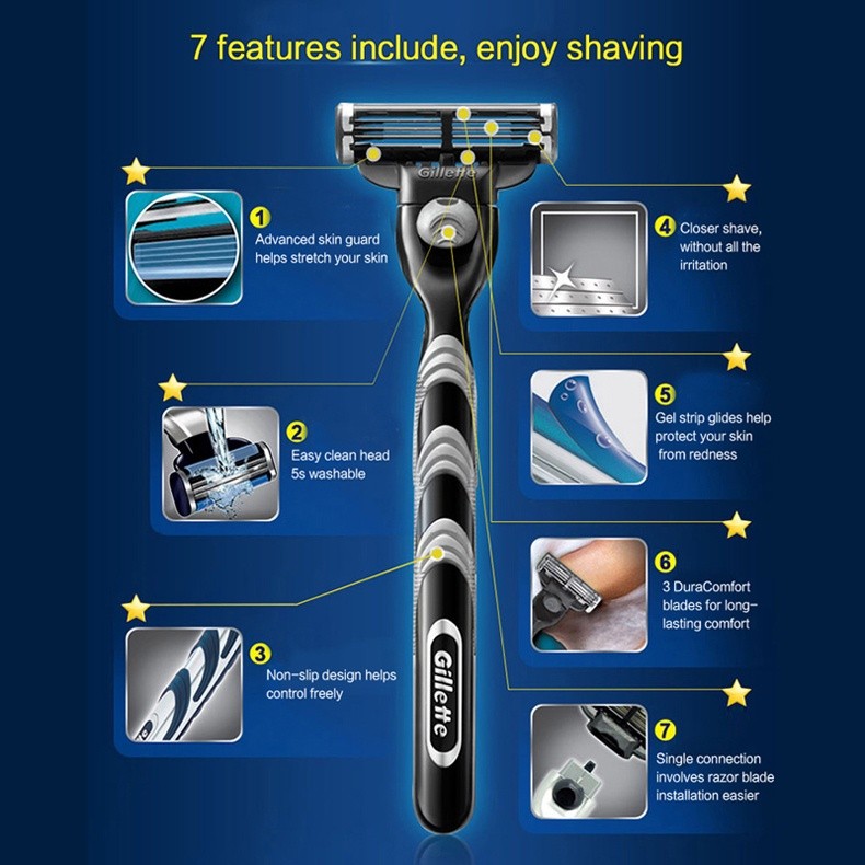 Gillette Razor Mach 3 Shaving Razor Manual Safety Razor Shaving Beard ...