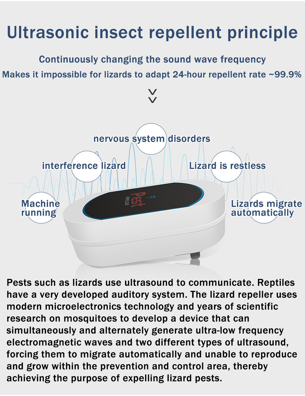 2024 New R&D！lizard repellent ultrasonic 100 years of use when plugged ...