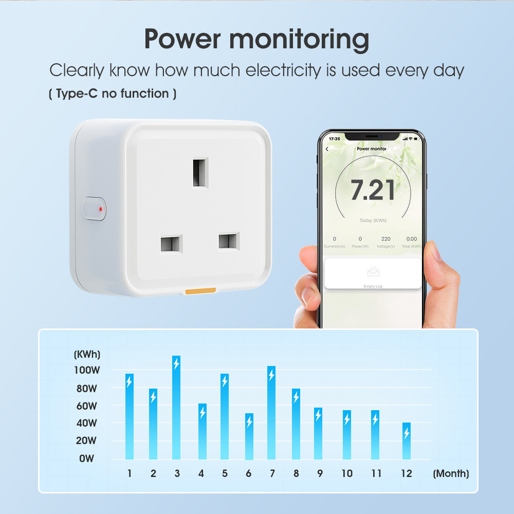 SMATRUL Smart Socket Power Monitor 16a Universal Tuya Wifi Us To Eu Uk ...