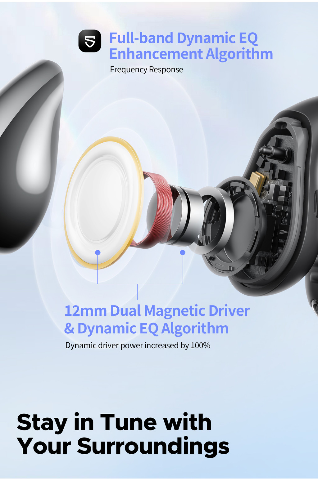 SoundPEATS PearlClip Pro Earphones Open Ear Air Conduction CC Ear Clip ...