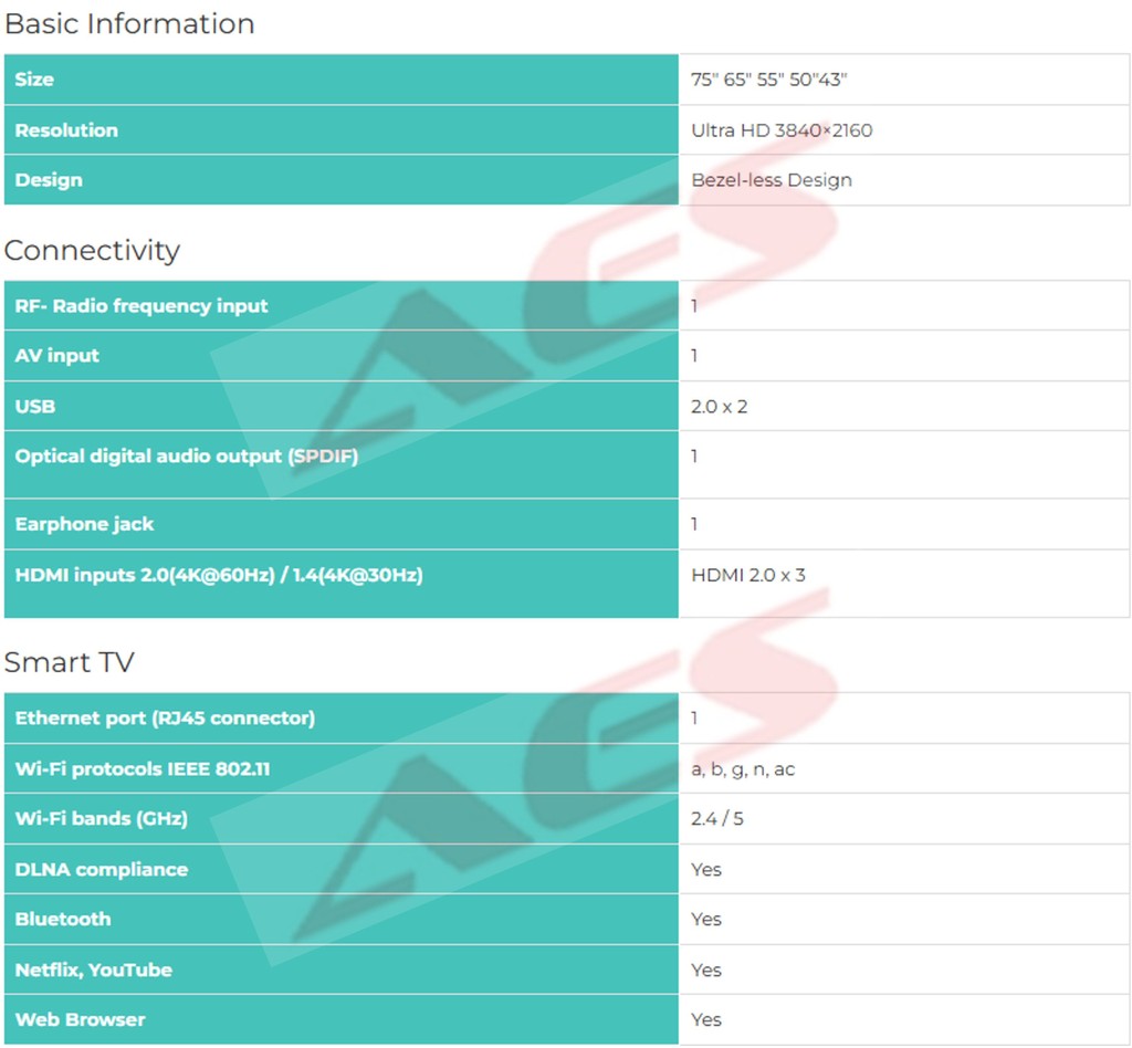 CAN SETUP HISENSE 50A6500N 50" 4K HDR 10+ 60HZ AI PICTURE DTS VIRTUAL:X GOOGLE TV | Shopee Malaysia