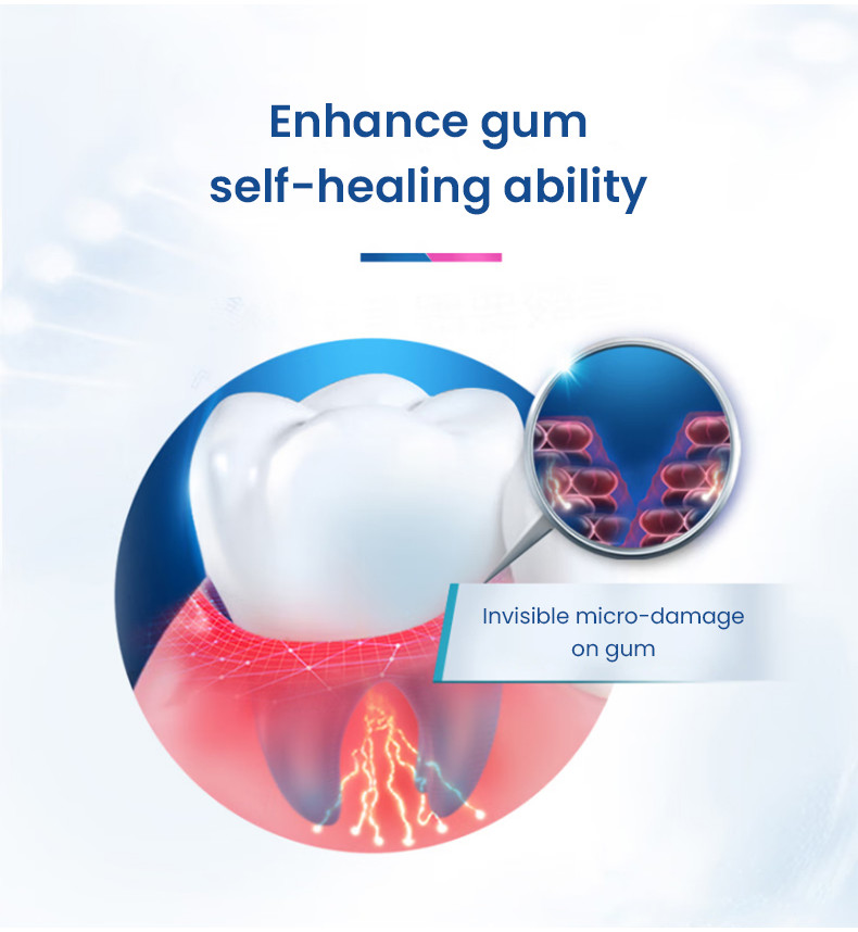 Oral B Gum Care Toothpast Mint Flavor 140g Fresh Breath | Shopee Malaysia