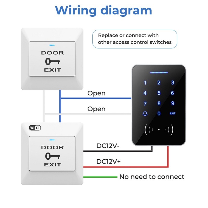 Tuya WIFI RF433 Door Exit Button Switch Smart Access Control WIFI Door Control Switch RF433 ...