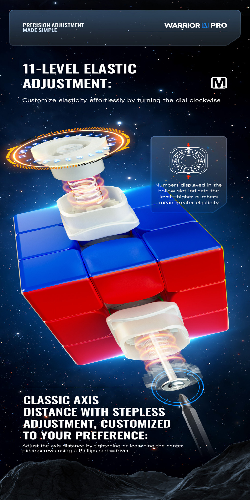 Qiyi Warrior M Pro 3x3 Magnetic Speed Cube 11-Level Adjustment 48 ...