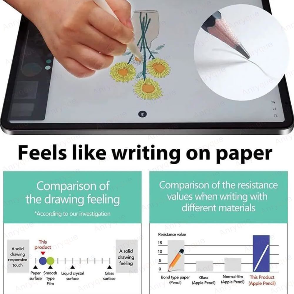 Paper Magnetic Like Screen Protector For Samsung Galaxy Tab S10/S9 ...