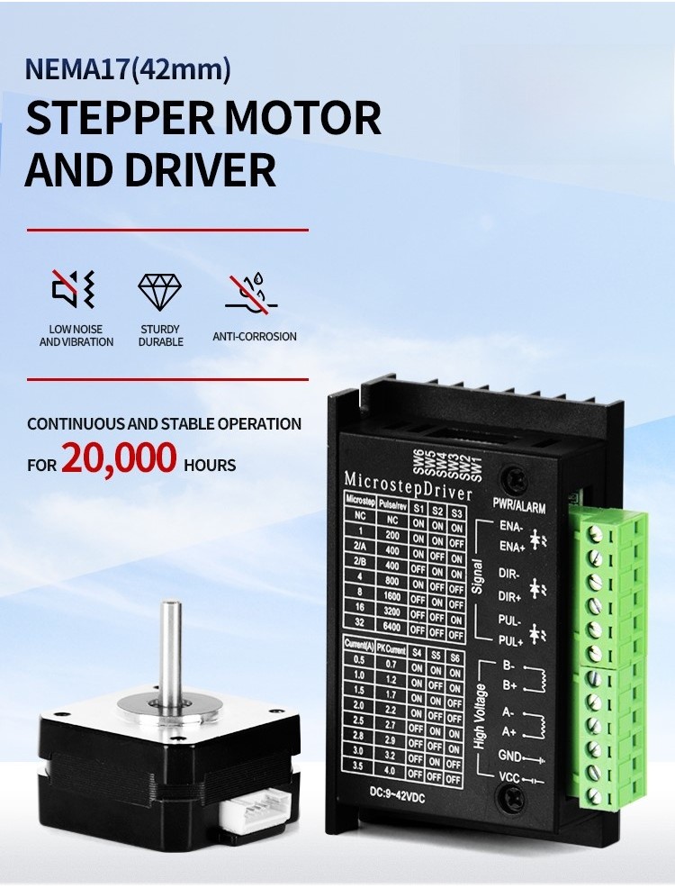 Stepper Motor Controller Nema17 Nema 17 Kit Part Stepper Motor Cable ...