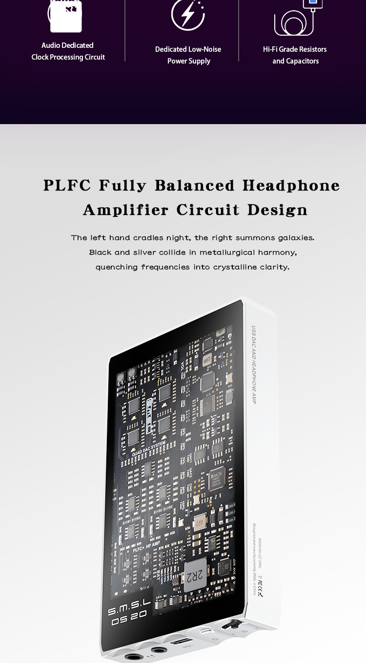 SMSL DS20 Portable DAC AMP Headphone Amplifier Hi-Res Audio Full MQA ...