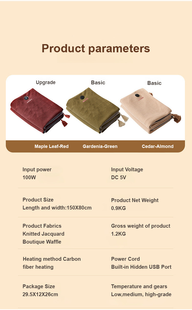 【15-Second Rapid Heating】USB Heated Graphene Warming Blanket,Heated ...