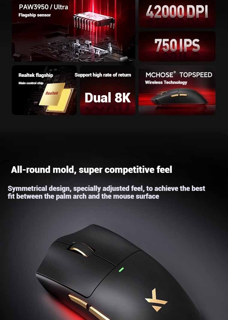 MCHOSE K7 Ultra Three Mode PAW3950 Lightweight Dual 8K Wireless Game E-sports Office Mouse ...