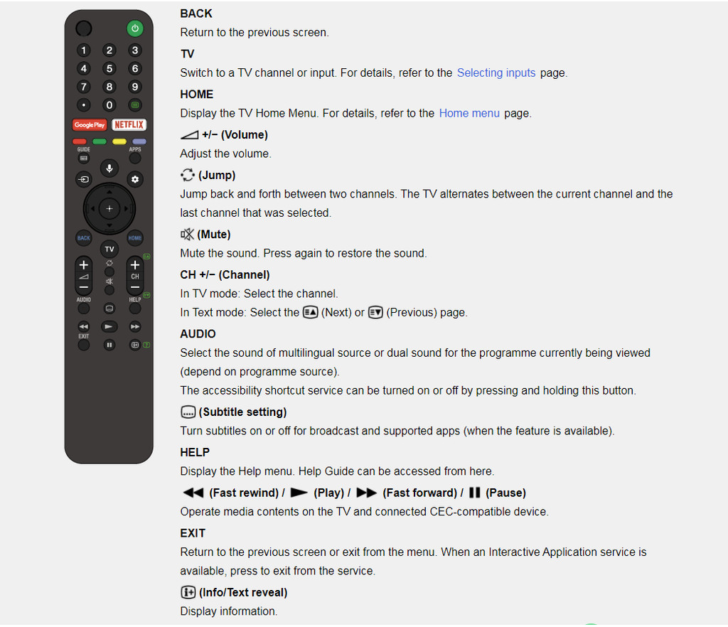 New RMF-TX500P Voice Remote Control For Sony 4K Smart TV KD55X8000H KD85X8500G KD55X9000H ...