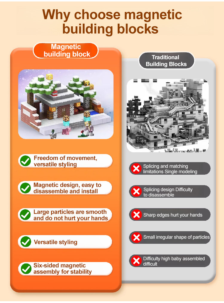 [The World in Your Hands] Transformable Magnetic Cube Blocks ...