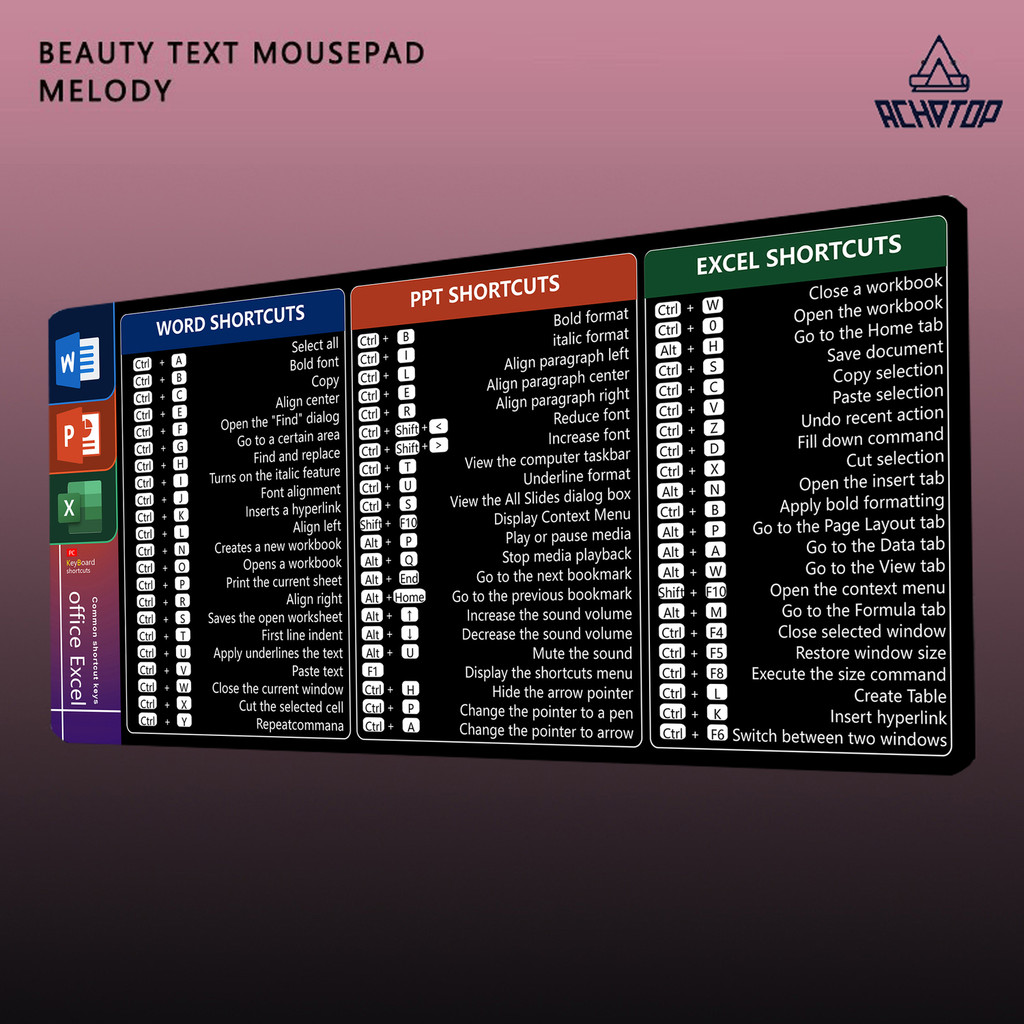 Large Commands Shortcuts Mouse Pad For Windows PPT Excel Extended ...