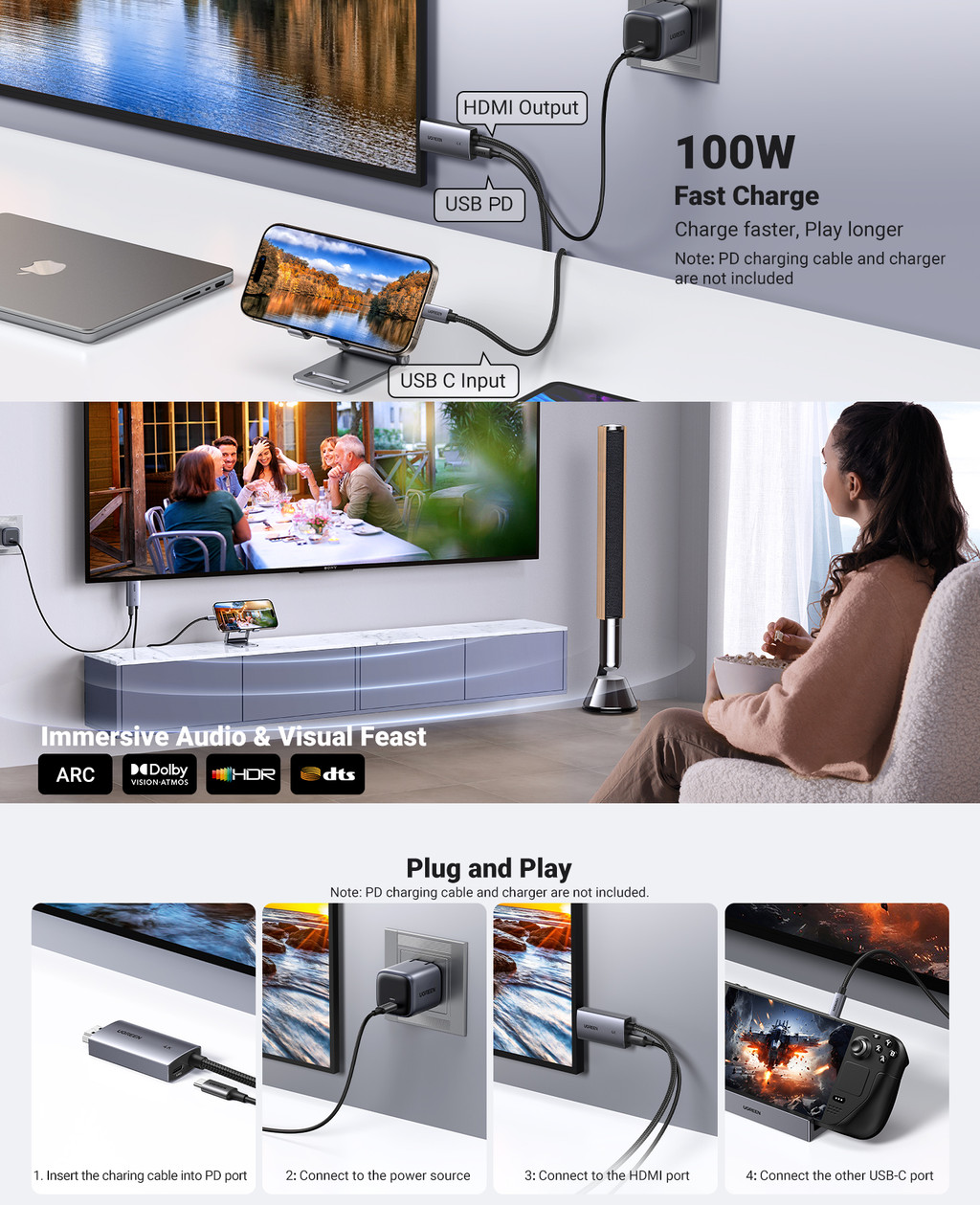 UGREEN USB C to HDMI 4K Display Cable Video PD 100W Thunderbolt Fast ...