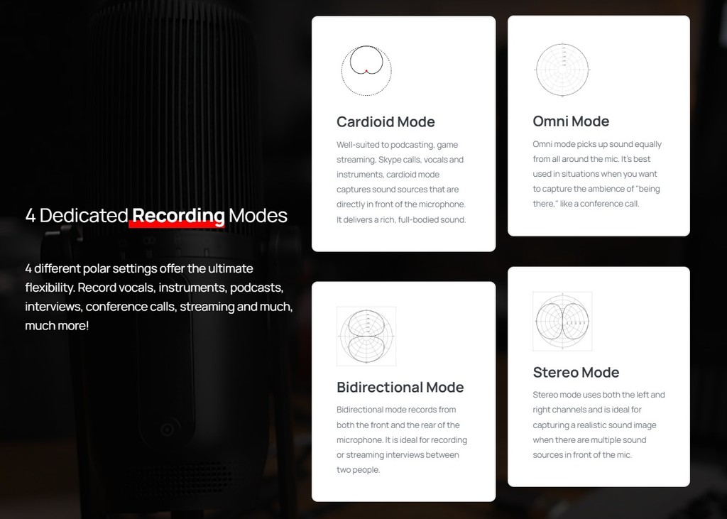 Thronmax MDRILL ONE PRO Black USB Condenser Microphone 24bit/96kHz ...