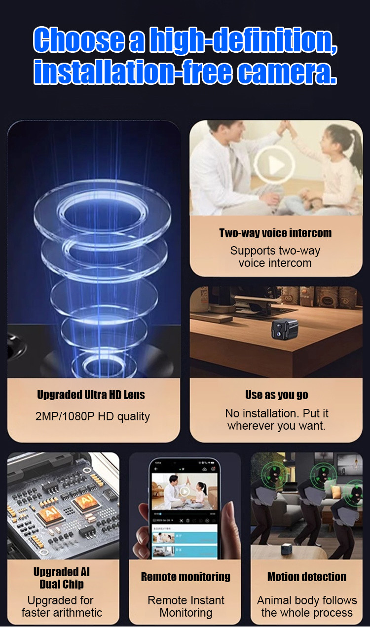 Hard Drive Recorder Cctv Camera Surveillance Device Wireless Wifi Night ...
