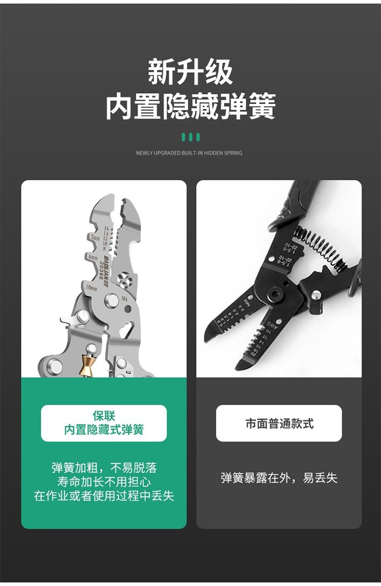 Foldable Multifunction Wire Stripper Piler Wire Cutter Crimping Tool ...