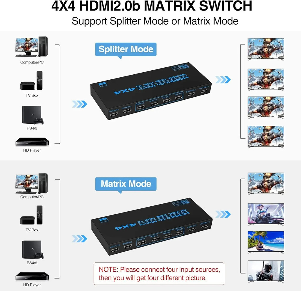 4K 4x4 HDMI Matrix Switch 4 in 4 out HDMI Splitter Audio Video Selector ...