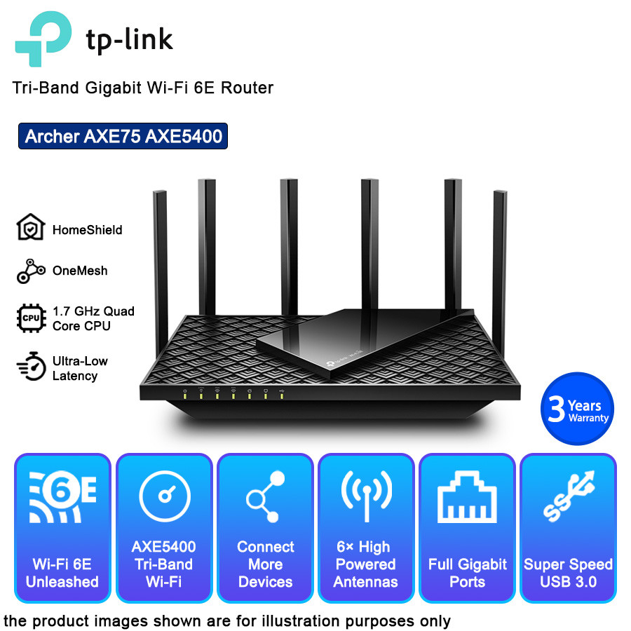 TP-Link Archer AXE75 AXE5400 Tri-Band 6-Stream WiFi-6E Wireless Router ...