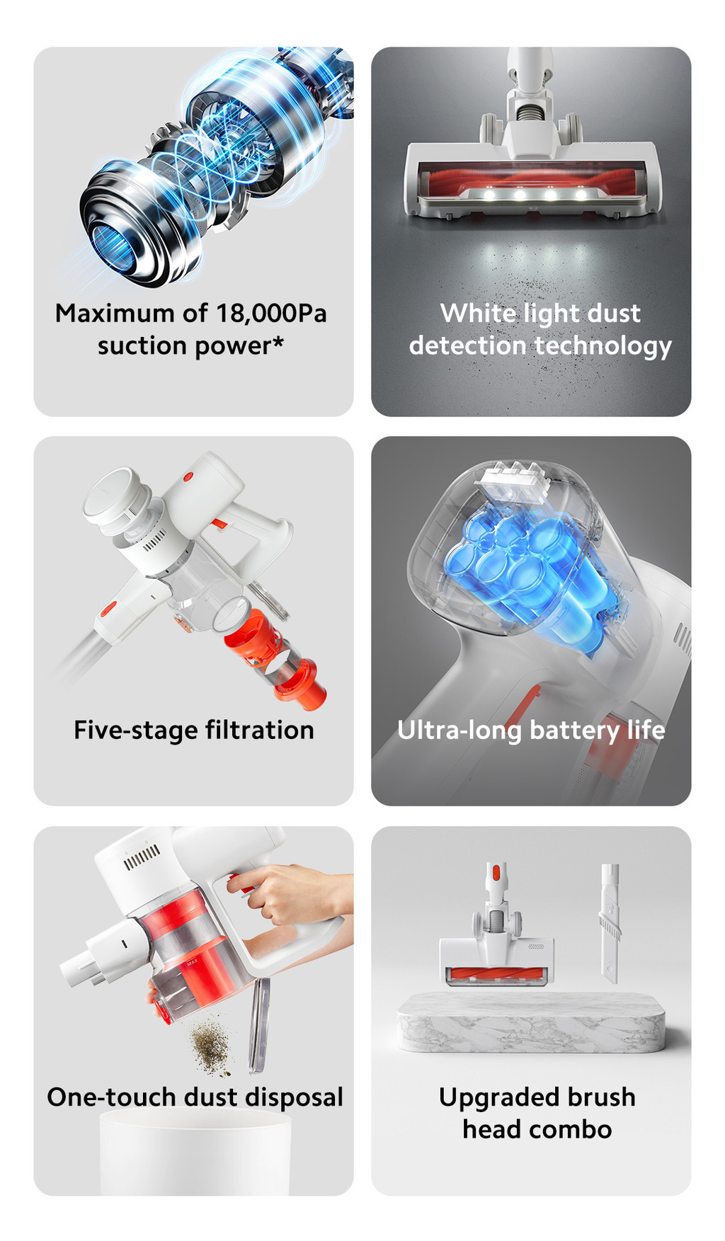 Xiaomi Vacuum Cleaner G20 Lite | 18000Pa Suction | One-Touch Dust ...