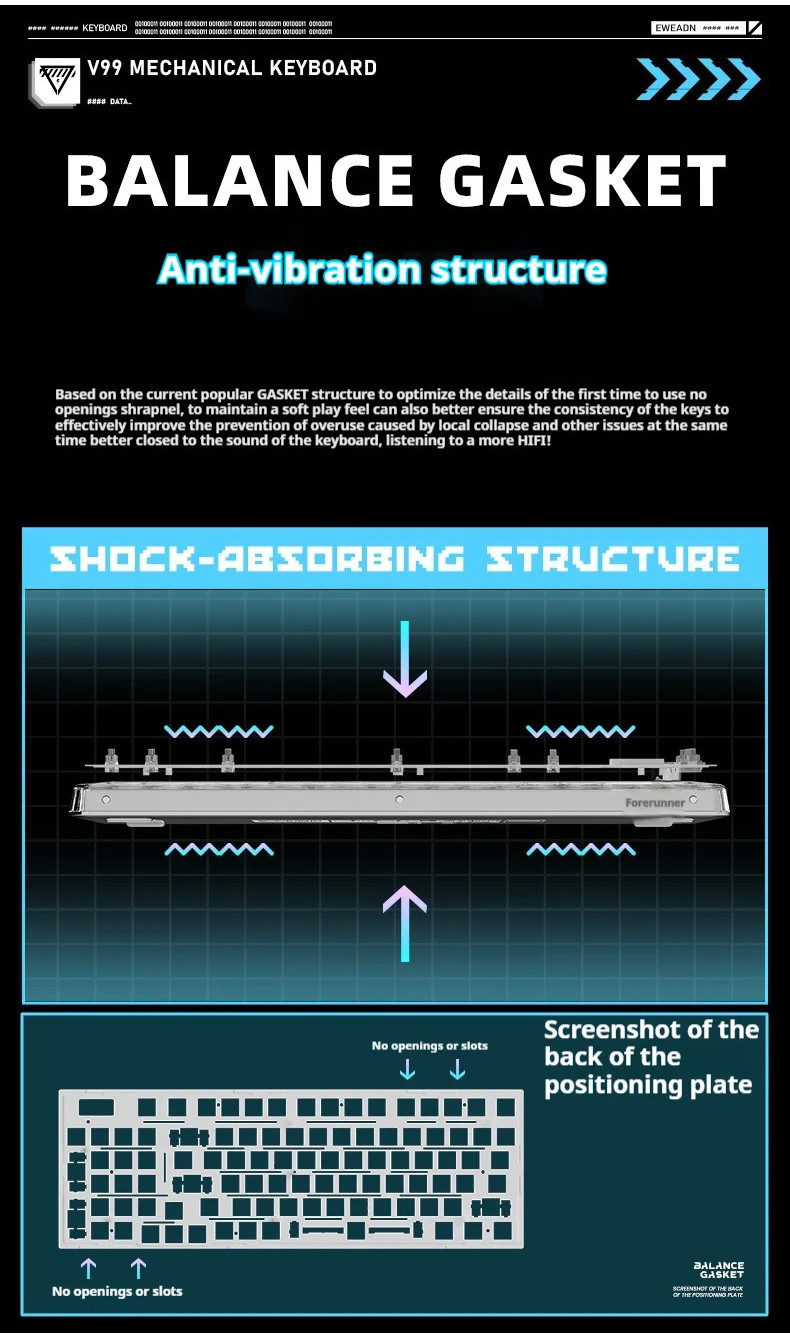 EWEADN V99 wireless transparent mechanical keyboard with knob and display, customized Bluetooth ...
