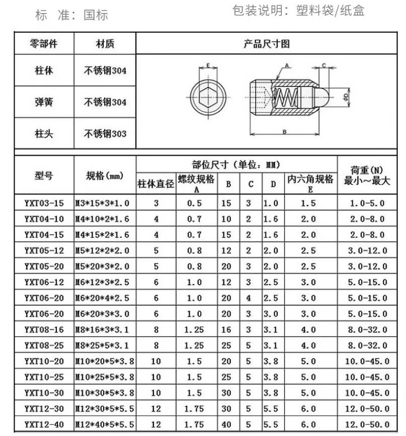 304 Spring plunger cylindrical head M3-M12 pressure telescopic pin 304 ...