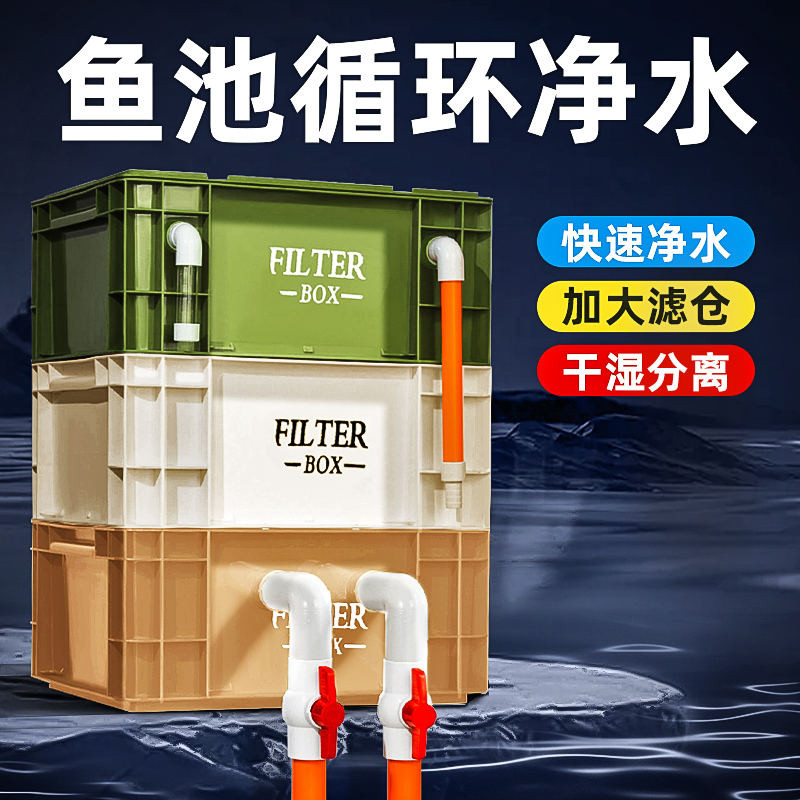 Exclusive Customized Fish Tank Filter Turnover Box Silent Top Drip Box ...