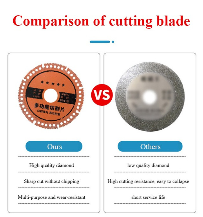 🔥Can be used for 15 years🔥 Industrial Grade Composite Multifunctional ...