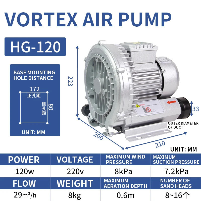 HG-120/180/250 High Pressure Vortex Fan Centrifugal Fan Industrial ...